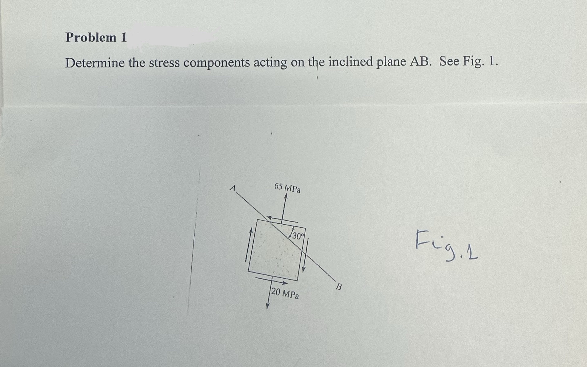 Solved Problem 1determine The Stress Components Acting On 6656