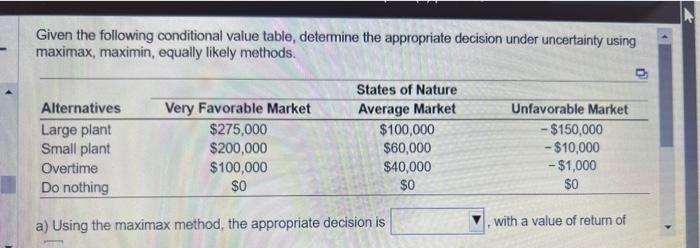 Solved Given The Following Conditional Value Table