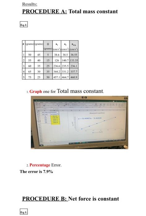 Solved QUESTIONS PROCEDURE A: Total Mass Constant 1. Look at | Chegg.com