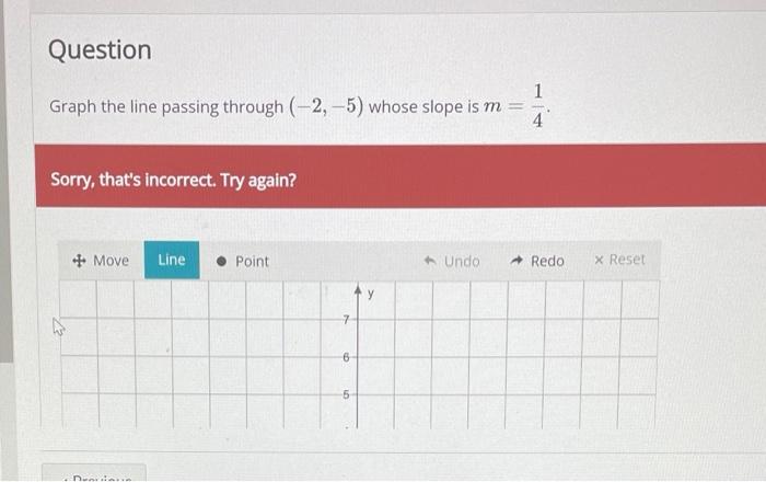 Solved Graph the line passing through (−2,−5) whose slope is | Chegg.com