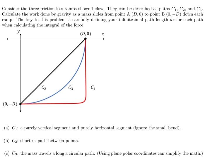 Solved Consider the three friction-less ramps shown below. | Chegg.com