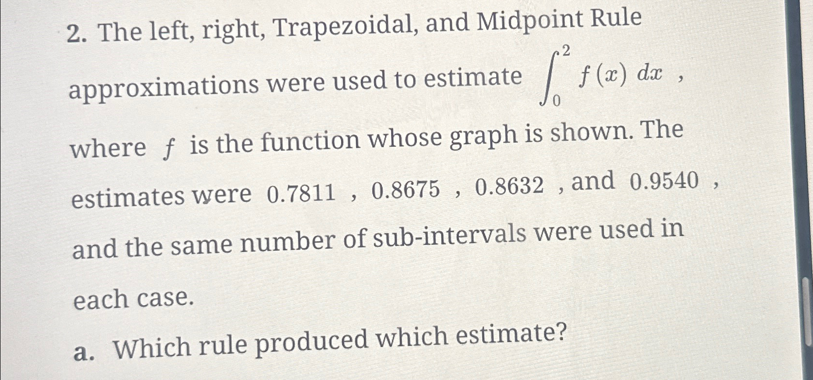 Solved The left, right, Trapezoidal, and Midpoint Rule | Chegg.com