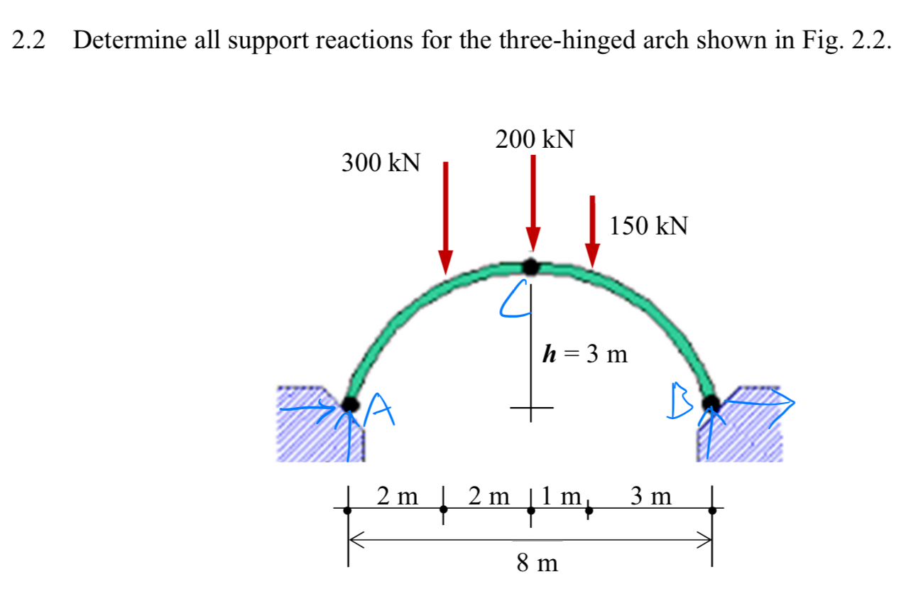 Solved Please note the details of each steps2.2 ﻿Determine | Chegg.com