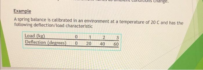 Solved Example A spring balance is calibrated in an | Chegg.com