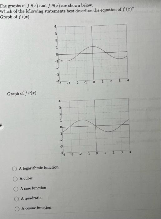 Solved (% error )=∣∣ (actual value) (actual | Chegg.com