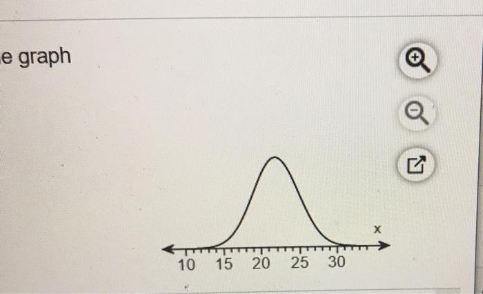 Solved Determine whether the following graph can represent a | Chegg.com