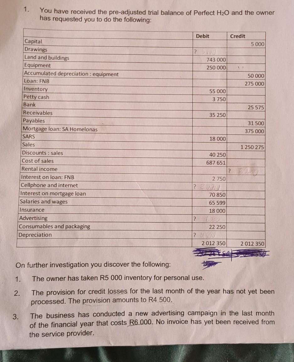 Solved 1. You have received the pre-adjusted trial balance | Chegg.com