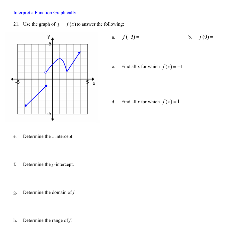 Solved For, h, ﻿shouldn't it be Range: (-infinity, -1] ﻿u | Chegg.com