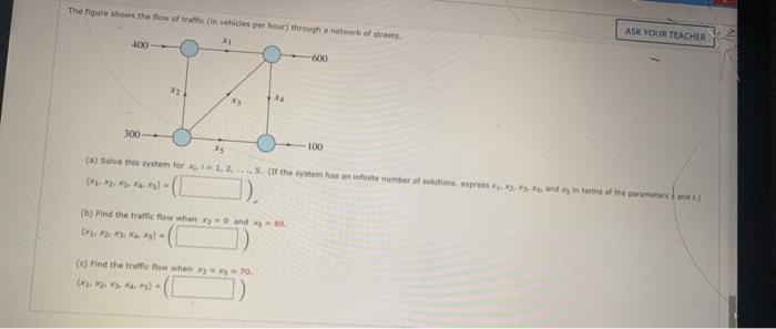 Solved The figure shows the flow of traffic (in vehicles per | Chegg.com