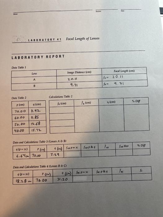 Solved Del LABORATORY 41 Focal Length of Lenses LABORATORY | Chegg.com