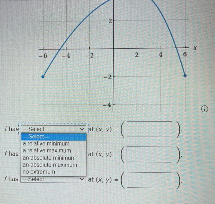 Solved Locate and classify all extrema in the graph. (By | Chegg.com