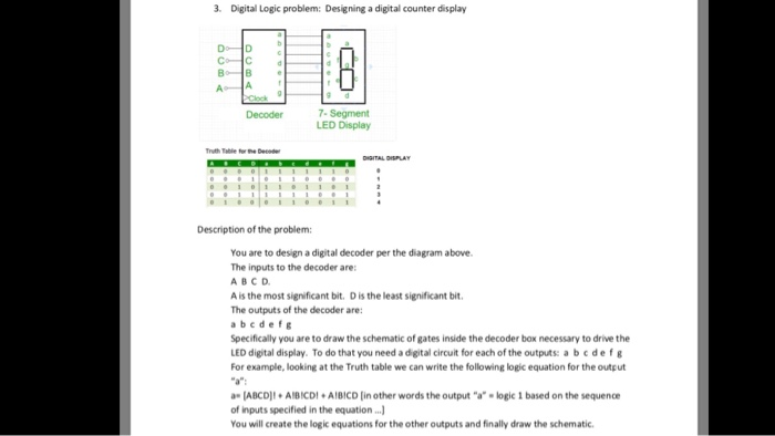 Solved 3. Digital Logic problem: Designing a digital counter | Chegg.com