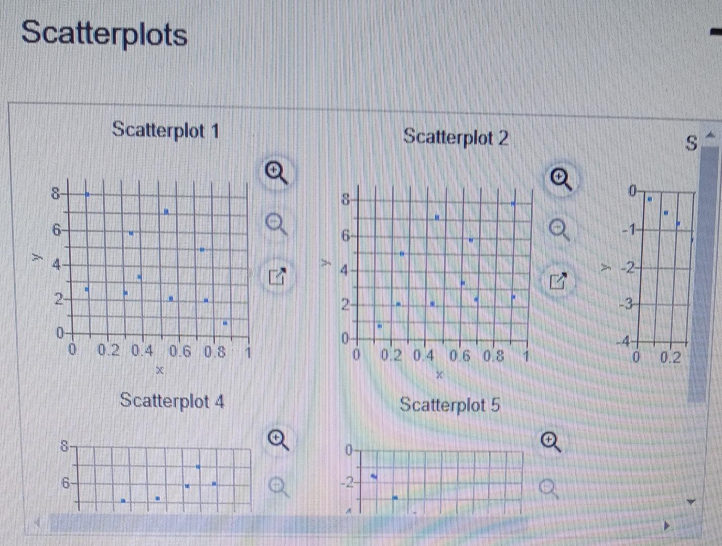 Solved Match these values of r with the accompanying | Chegg.com