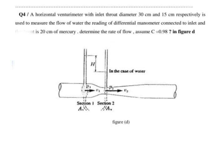 Solved Q4 / A horizontal venturimeter with inlet throat | Chegg.com