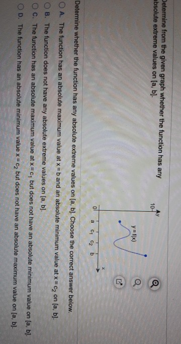 Solved Determine from the given graph whether the function | Chegg.com