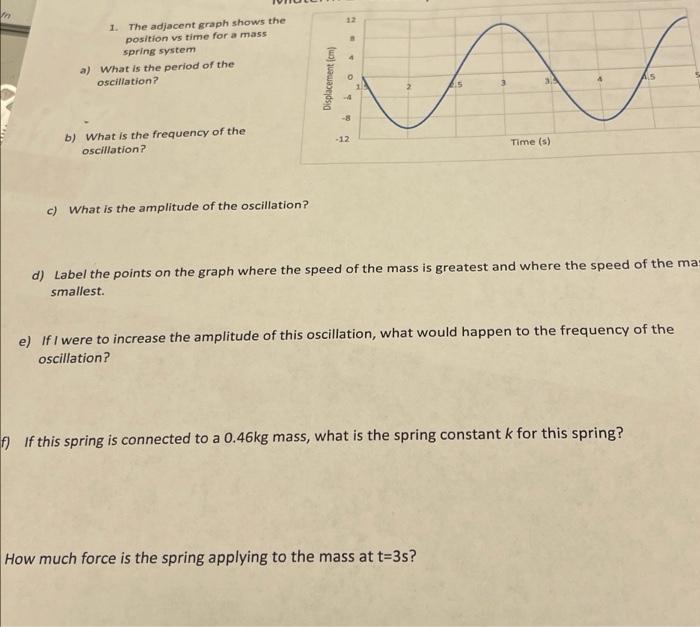 Solved 1. The adjacent graph shows the position vs time for | Chegg.com