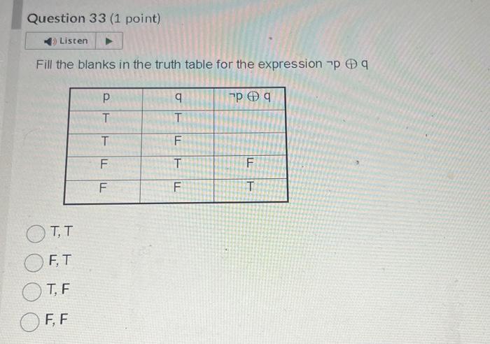 Solved Indicate Whether The Argument Is Valid Or Invalid