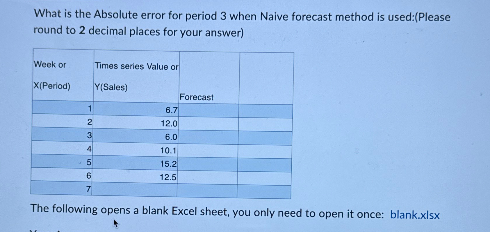 Solved What is the Absolute error for period 3 ﻿when Naive | Chegg.com
