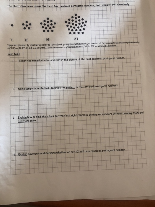 Solved The illustration below shows the first four centered | Chegg.com