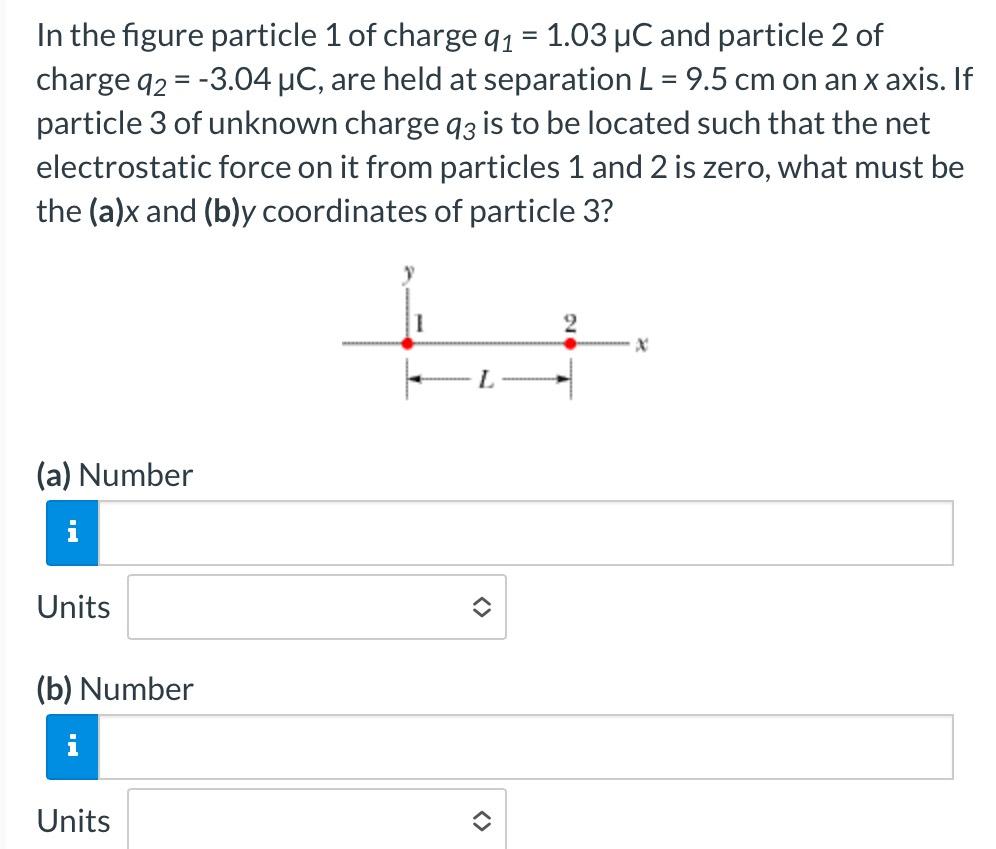 Solved In the figure particle 1 ﻿of charge q1=1.03μC ﻿and | Chegg.com
