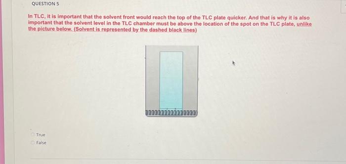 Solved In TLC, it is important that the solvent front would | Chegg.com