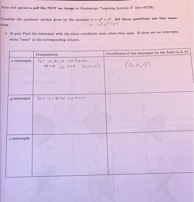 Solved Scan and upload a pdf file NOT an image to Gradescope | Chegg.com