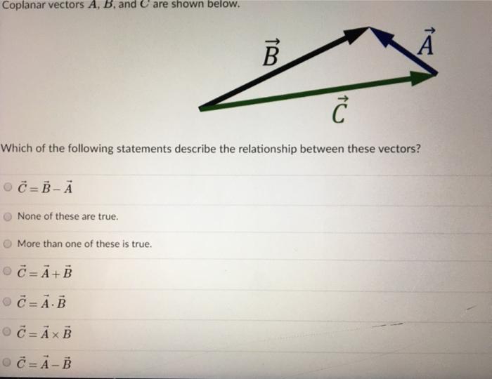 Solved Coplanar vectors A, B. and Care shown below. B А Ĉ | Chegg.com
