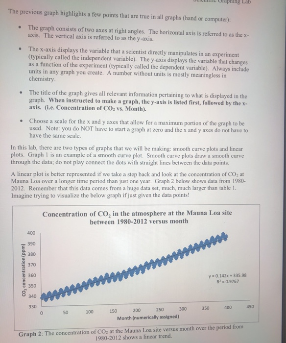 Graphing Lab Scientific Graphing Lab One Of The Mo... | Chegg.com