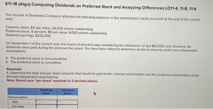 Solved E11-18 (Algo) Computing Dividends on Preferred Stock | Chegg.com