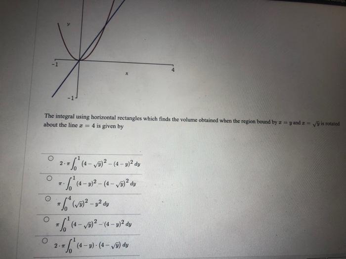 Solved The integral using horizontal rectangles which finds | Chegg.com