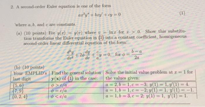 Solved Your EMPLID's Find the general solution Solve the | Chegg.com