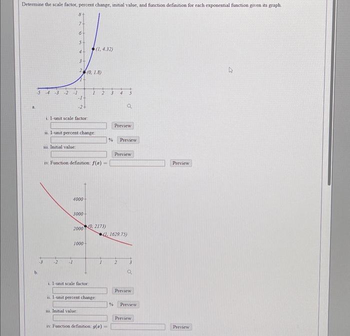 Solved Determine the scale factor, percent change, initial | Chegg.com