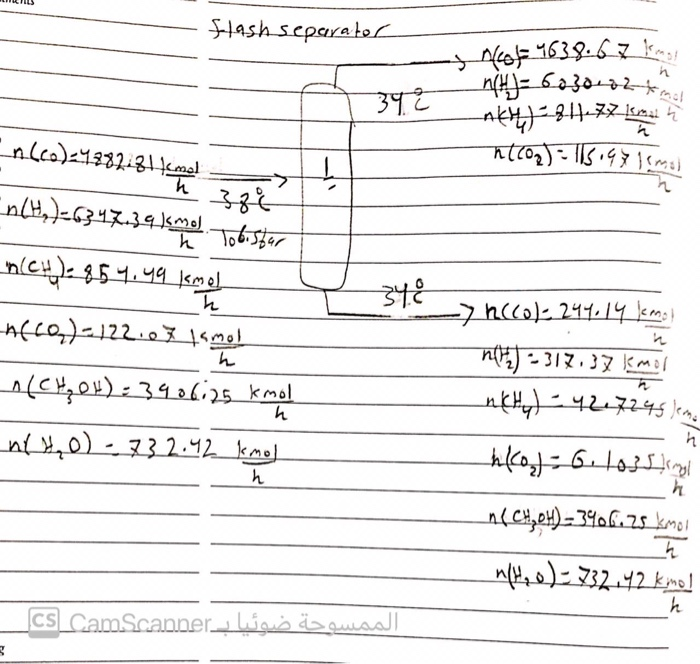 This is the two flash separators Calculate the energy | Chegg.com