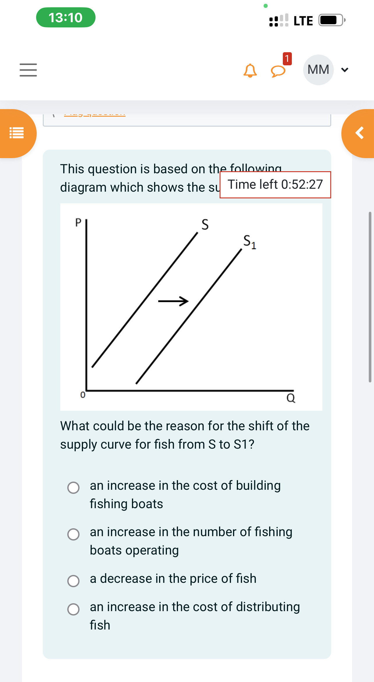 Solved LTE1MMThis question is based on the following diagram | Chegg.com