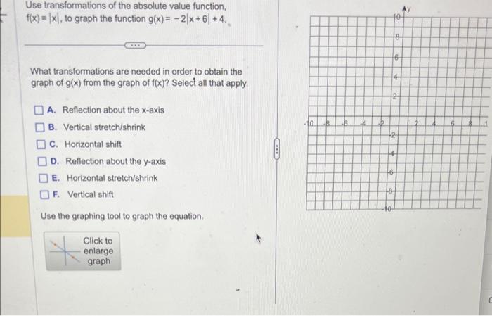 Solved Use transformations of the absolute value function, | Chegg.com