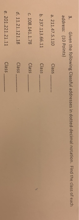 Solved 3. Given the following Classful addresses in | Chegg.com