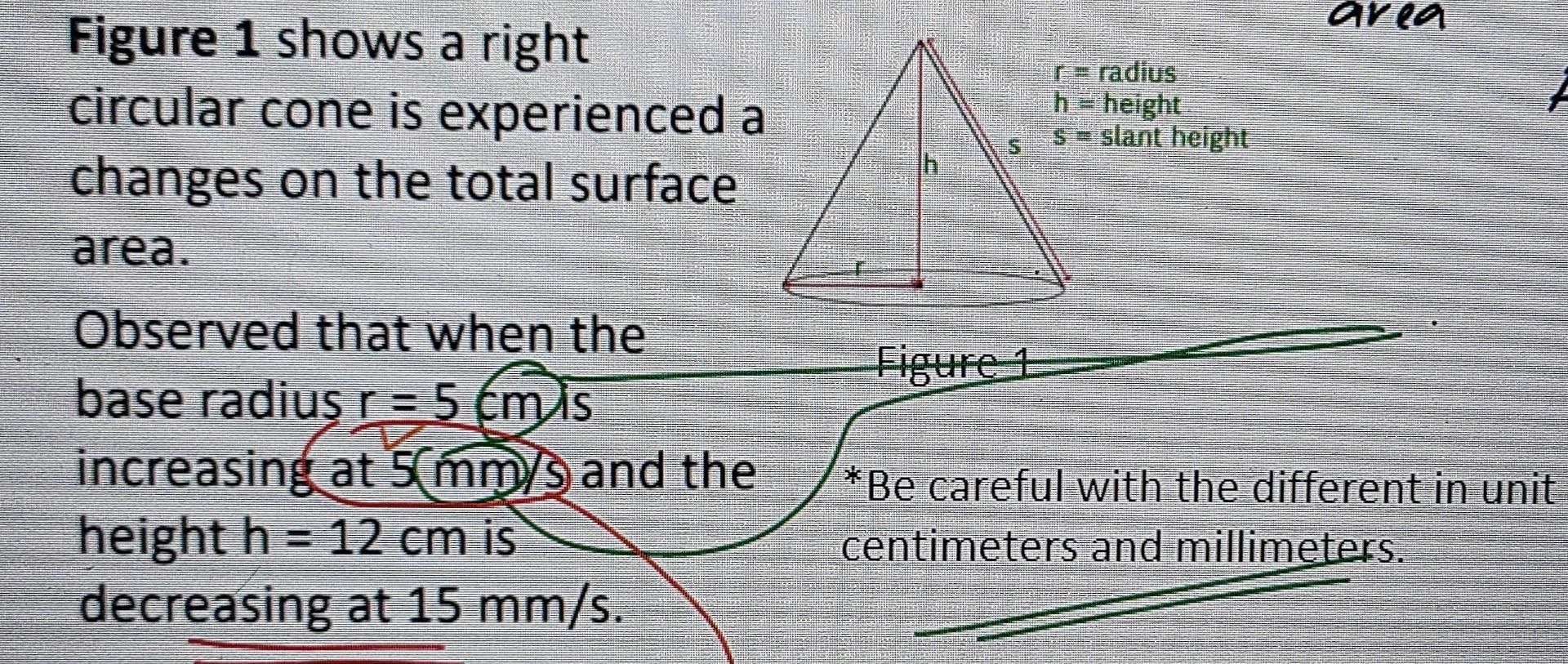 Solved area radius h = height $ = slant height Figure 1 | Chegg.com