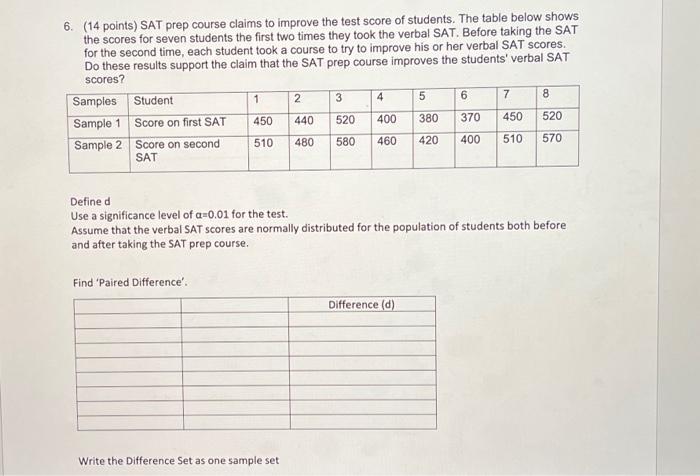 Solved 6. (14 points) SAT prep course claims to improve the | Chegg.com