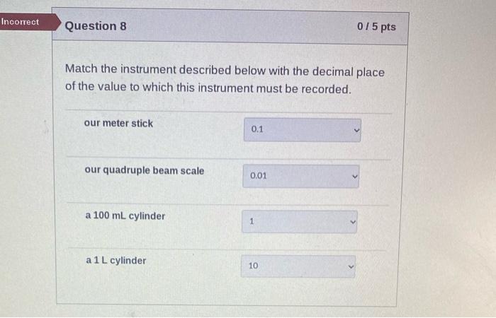 Solved Match the instrument described below with the decimal | Chegg.com
