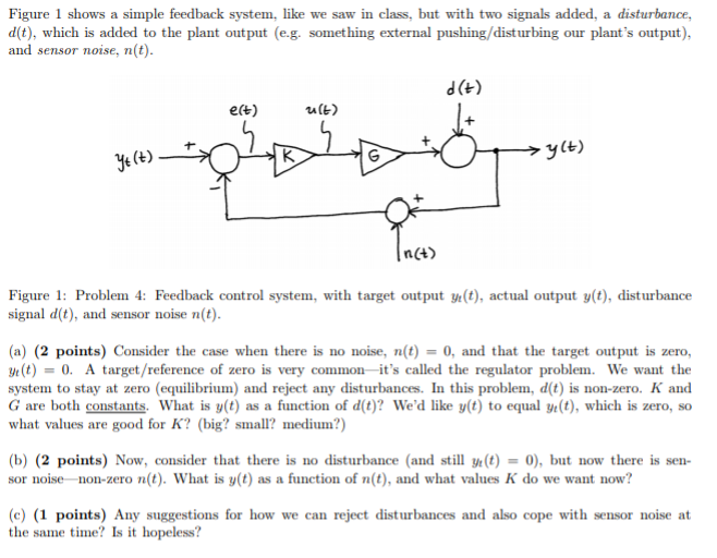 Solved Figure 1 shows a simple feedback system, like we saw | Chegg.com