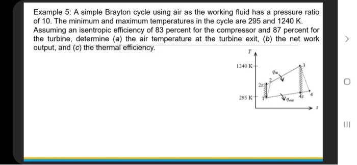 Solved Example 5: A simple Brayton cycle using air as the | Chegg.com