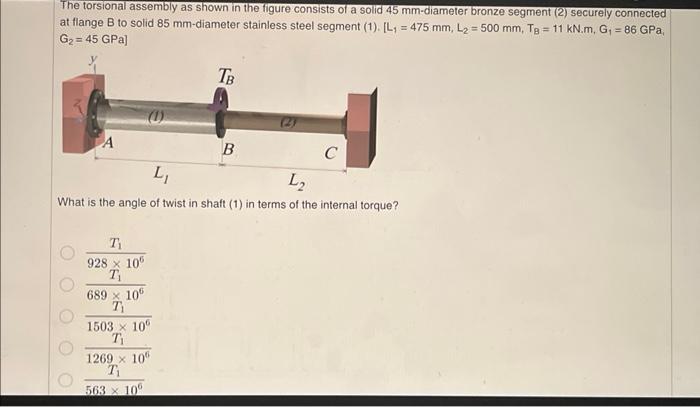Solved The torsional assembly as shown in the figure | Chegg.com