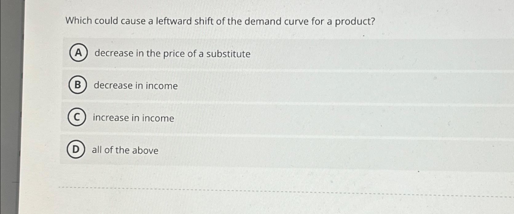 Solved Which could cause a leftward shift of the demand | Chegg.com