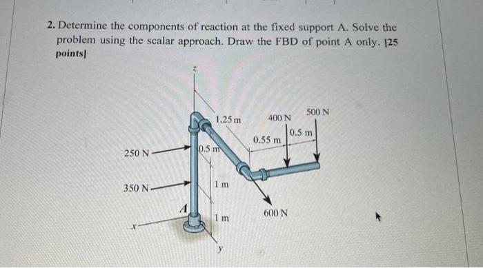 Solved 1. Determine the reactions of the supports at A and | Chegg.com