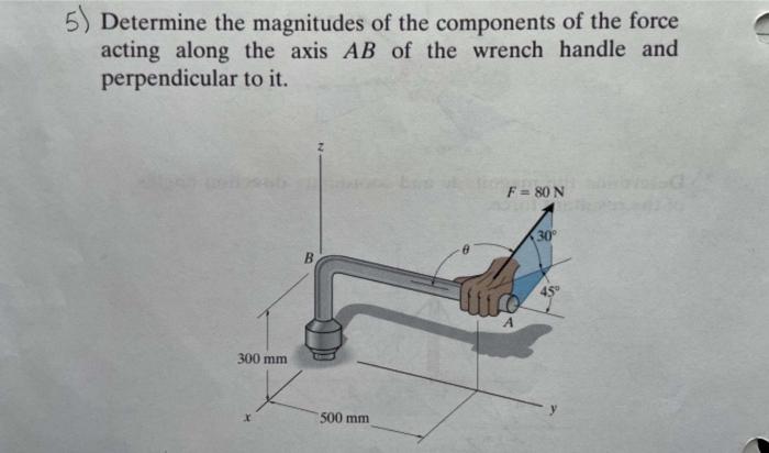 Solved 5) Determine the magnitudes of the components of the | Chegg.com