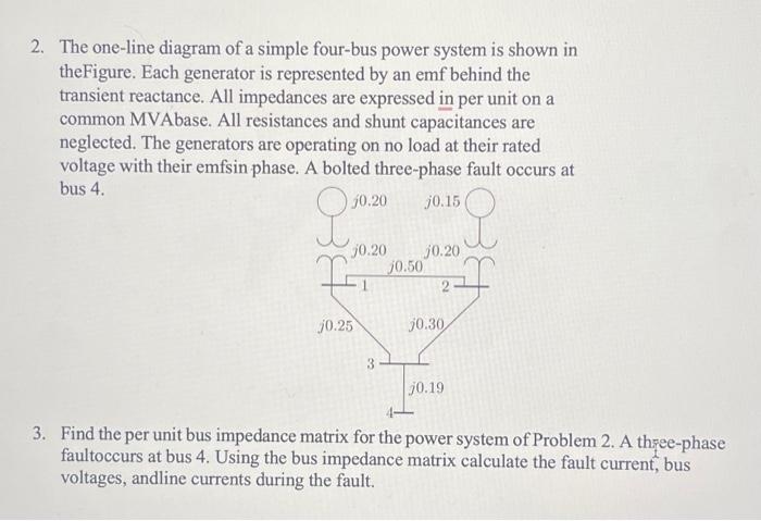 Solved 2. The one-line diagram of a simple four-bus power | Chegg.com
