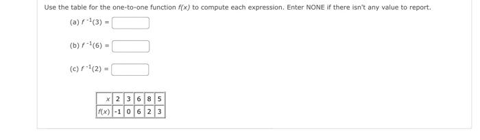 Solved Use the table for the one-to-one function f(x) to | Chegg.com