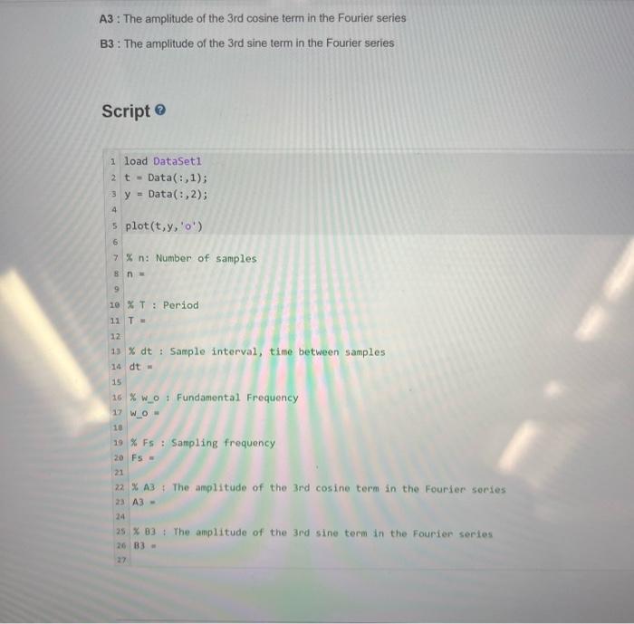 Solved Fitting a function with trignometric Functions(Mateix | Chegg.com