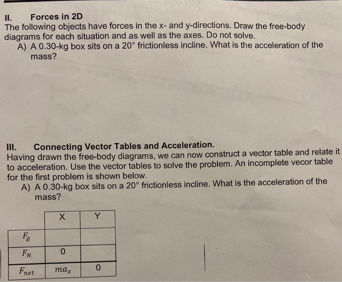 Solved II. Forces in 2D The following objects have forces in | Chegg.com