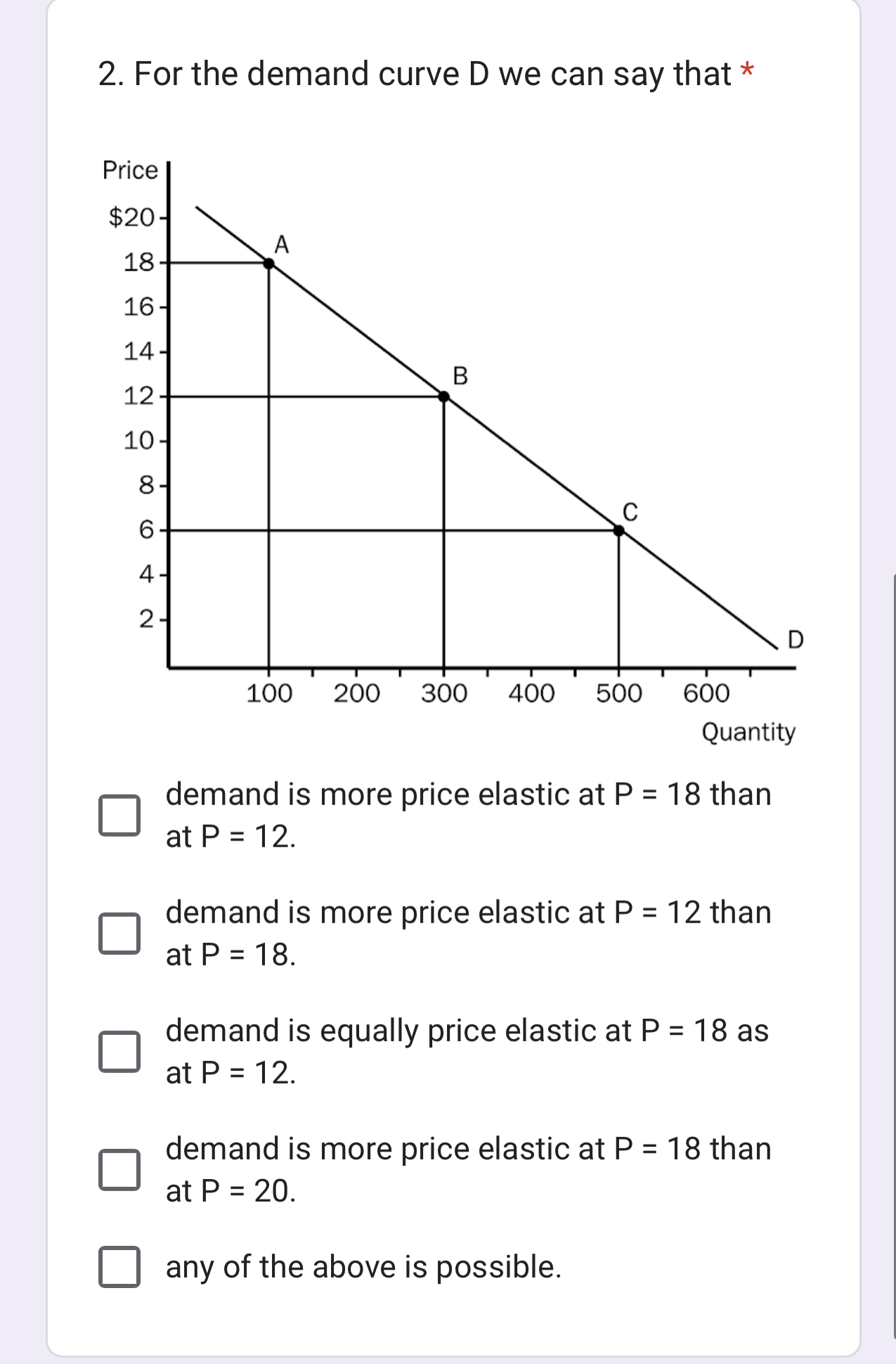 Solved For the demand curve D ﻿we can say that *demand is | Chegg.com
